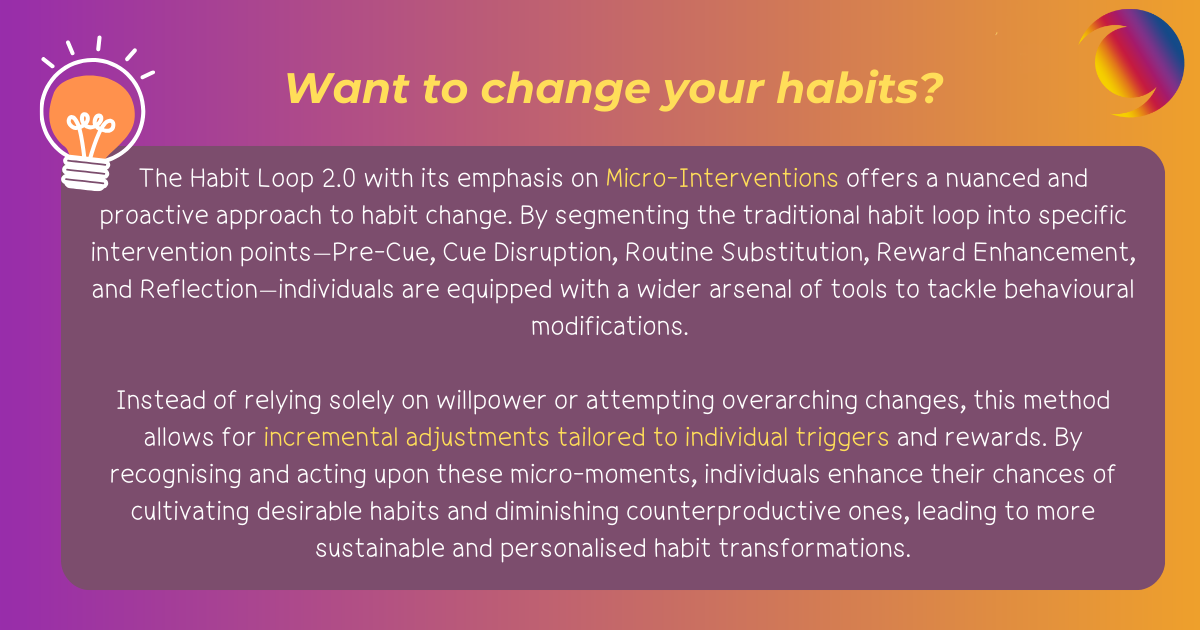 Unlocking Potential Through Habit Transformation